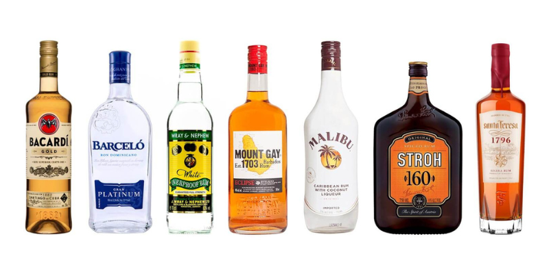 En İyi Rom Markaları Tavsiyeleri 2025 - Listeledik